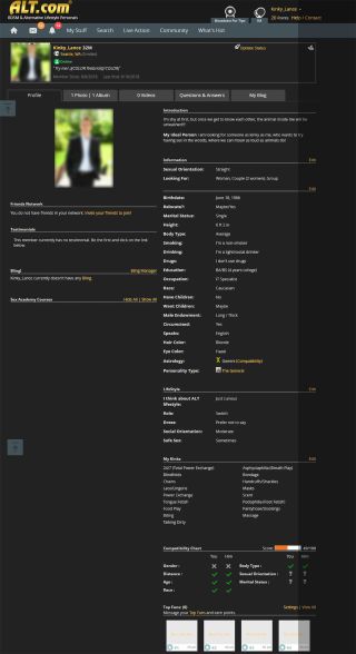 Alt.com Review March 2026 - Just Fakes or Real Dates? - DatingScout