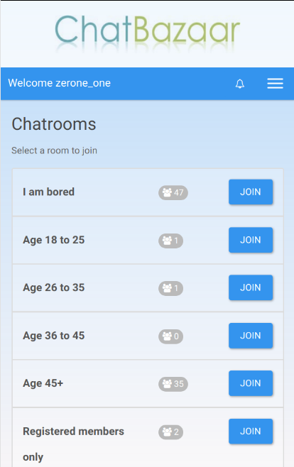 Chat Bazaar Review May 2026: Romantic or Boring Chats? - DatingScout
