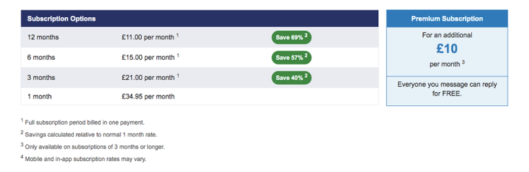 Saga Dating Review January 2026 – It's not too late to date! - DatingScout