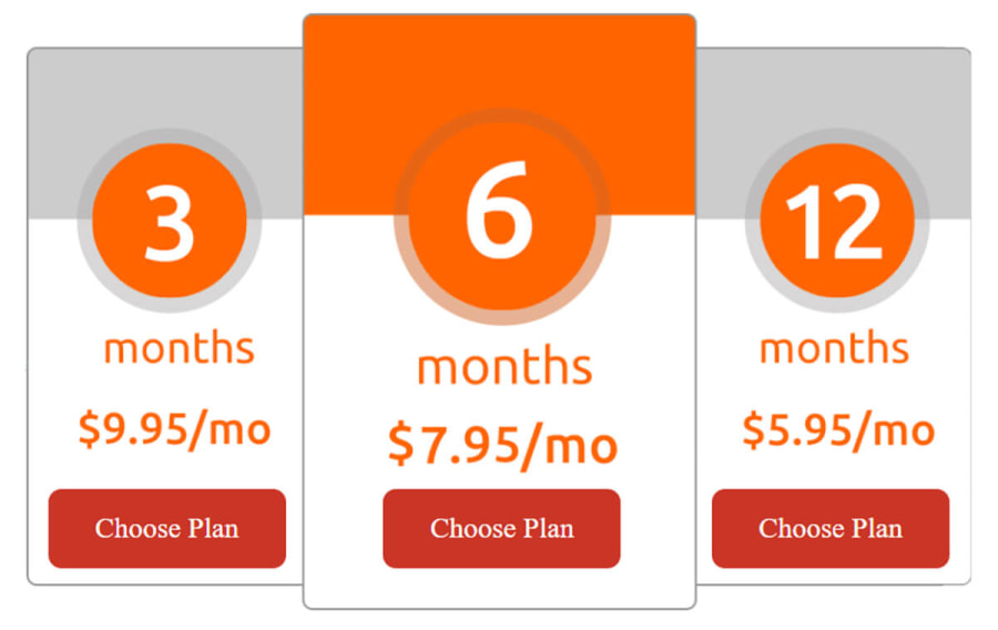 Mingle2 Review August 2021: Too Good to be True? - DatingScout.co.uk